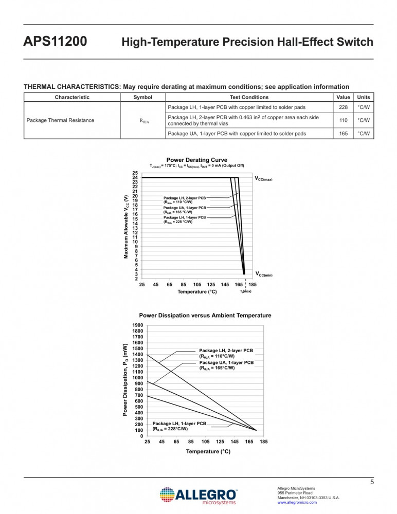 APS11200 datasheet page 5