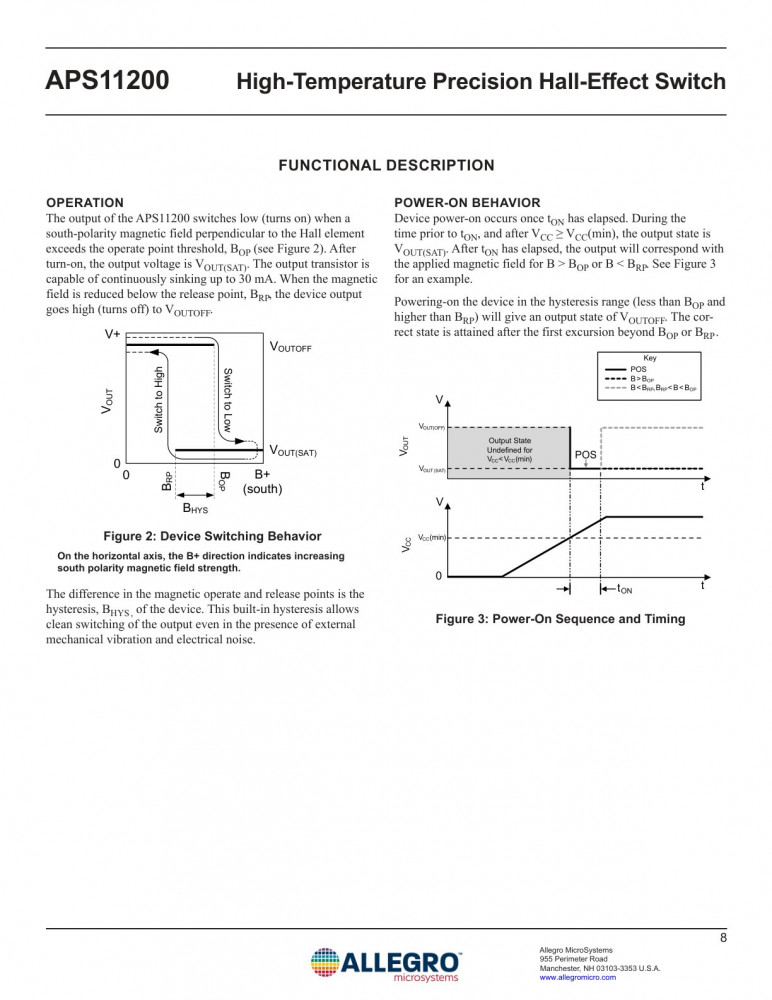 APS11200 datasheet page 8