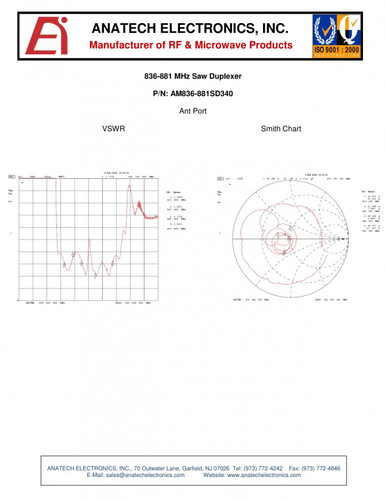AM836-881SD340 datasheet page 7