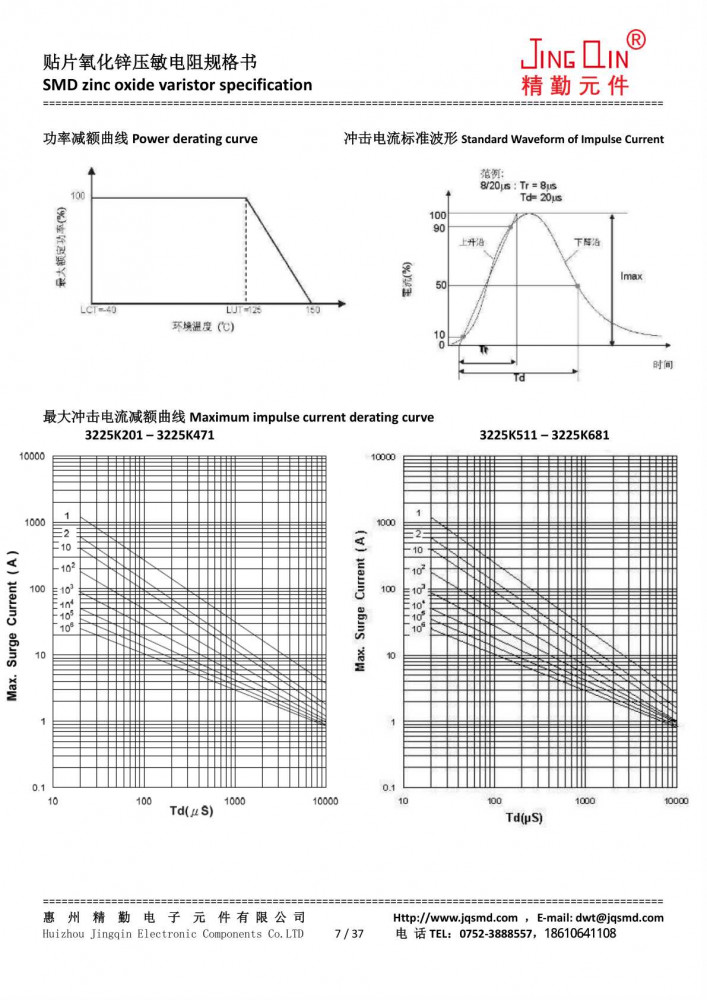 JQ4032K561G2 specification page 7