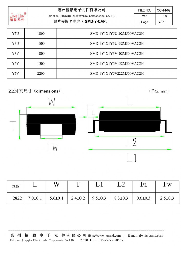 Jingqin SMD-Y capacitor specification page 7