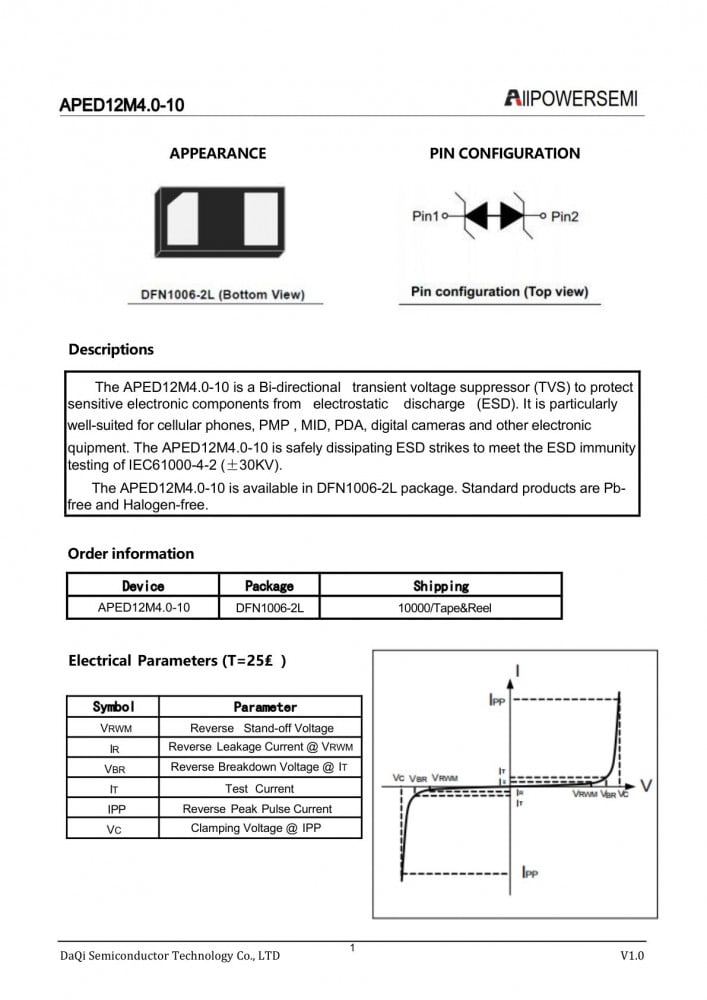 APED12M4.0-10 datasheet page 1