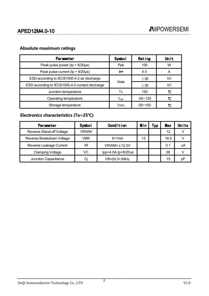APED12M4.0-10 datasheet page 2