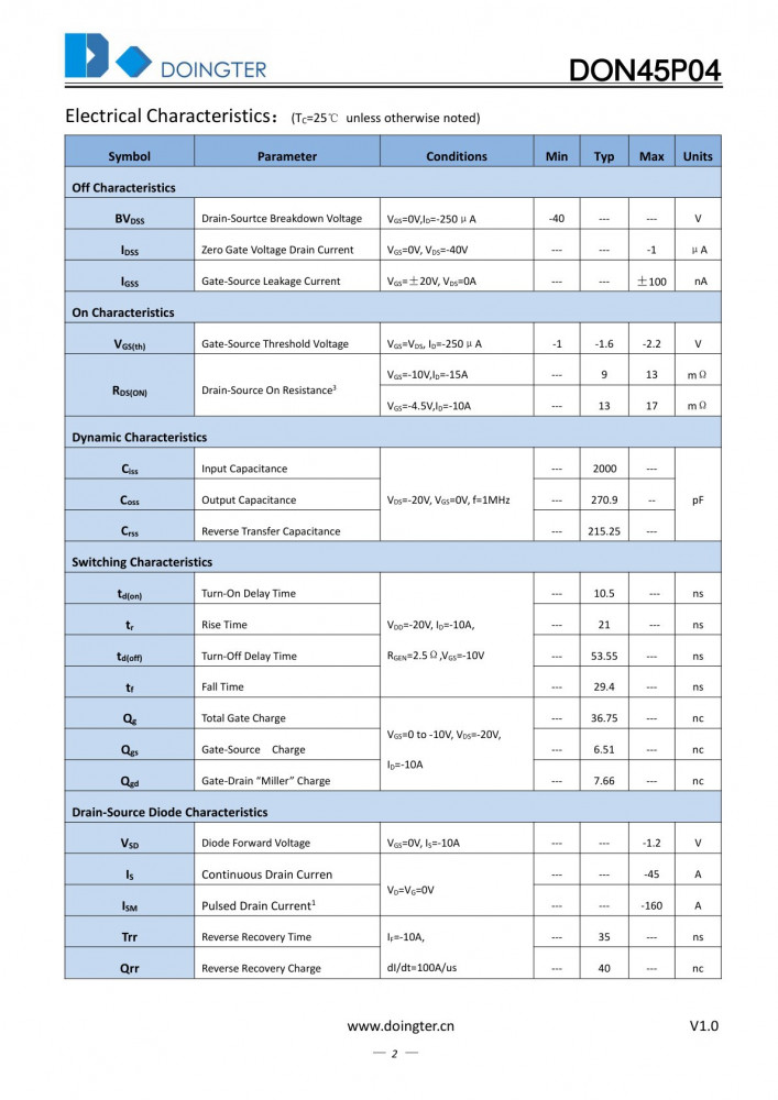 DON45P04 datasheet page 2