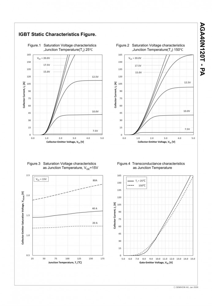 AGA40N120T-PA document page 4