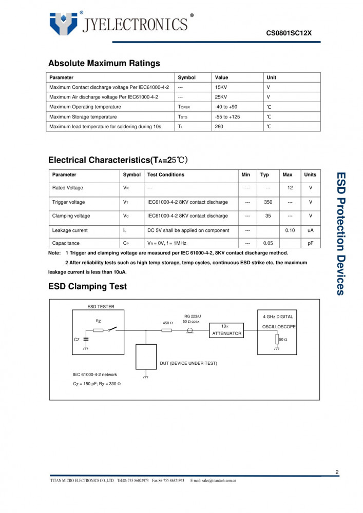 CS0801SC12X datasheet page 2