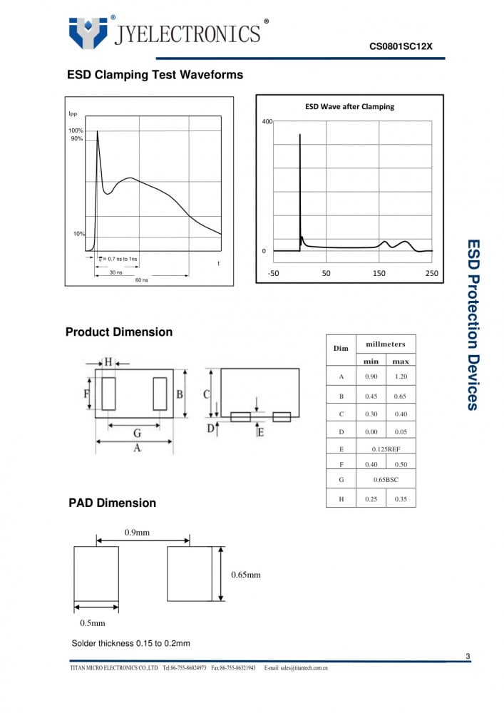CS0801SC12X datasheet page 3