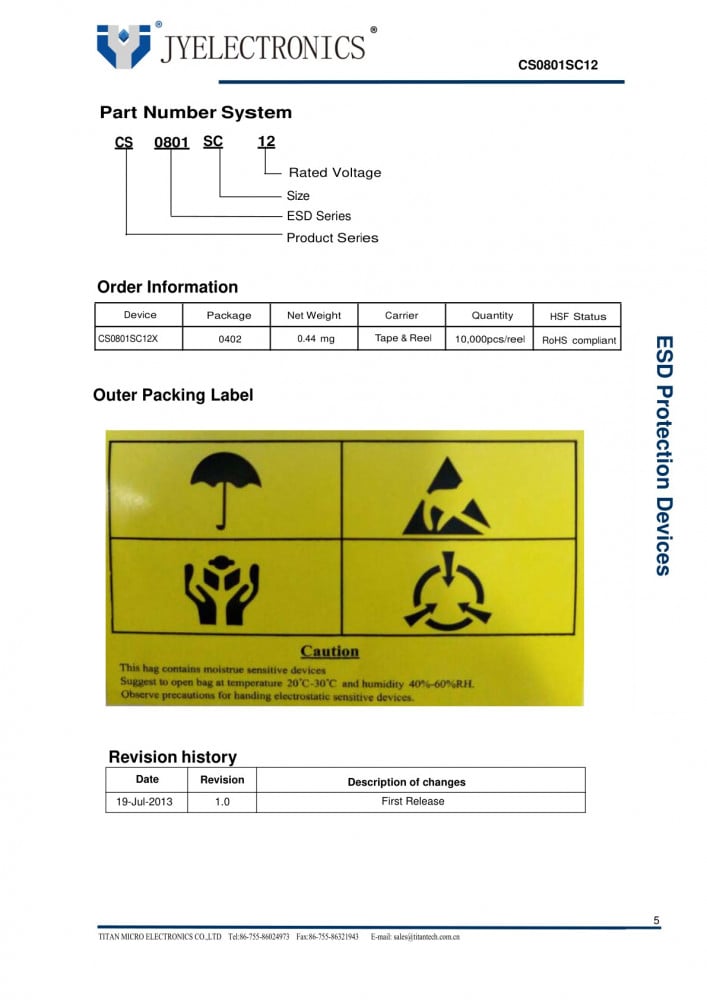 CS0801SC12X datasheet page 5