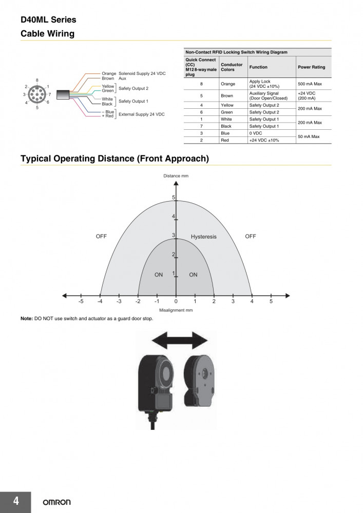 OMRON D40ML technical document page 4
