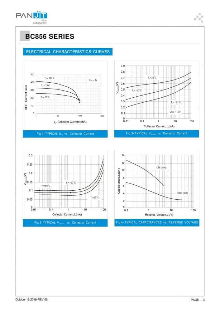 PANJIT BC857B datasheet page 3