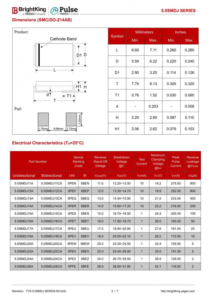 BrightKing TVS datasheet page 2