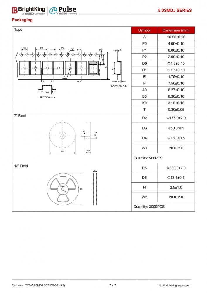 BrightKing TVS datasheet page 7