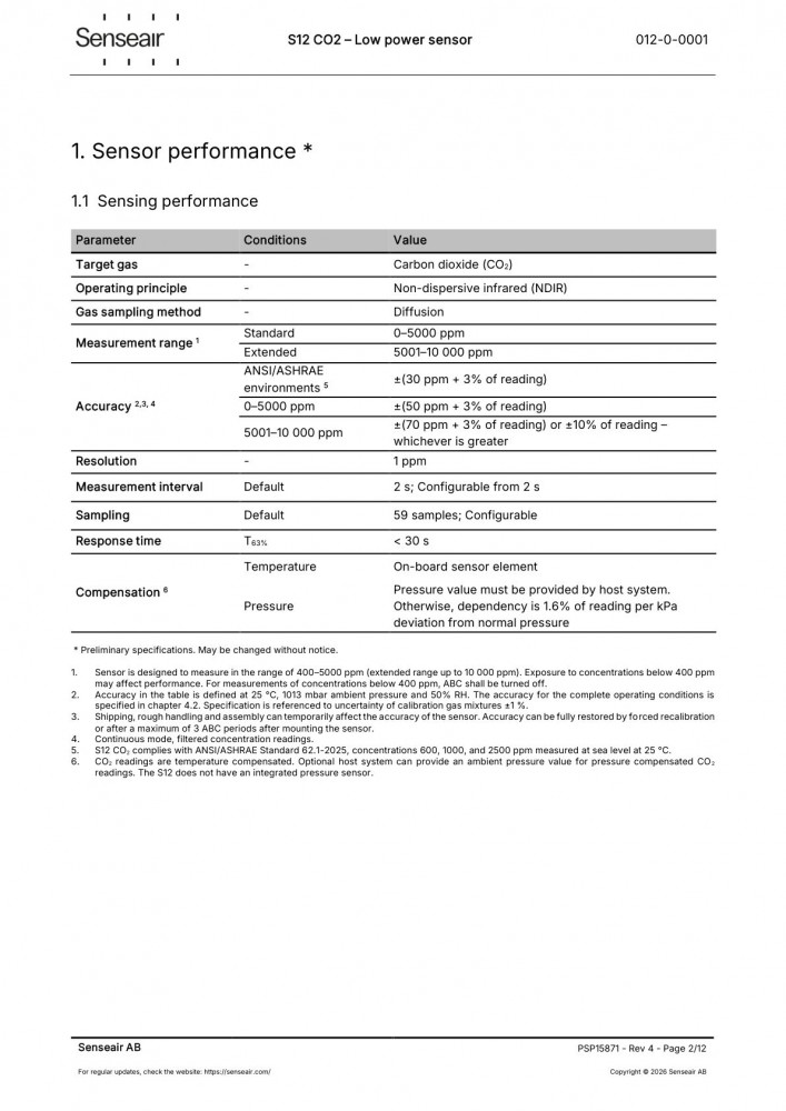 Senseair S12 CO₂ datasheet page 2