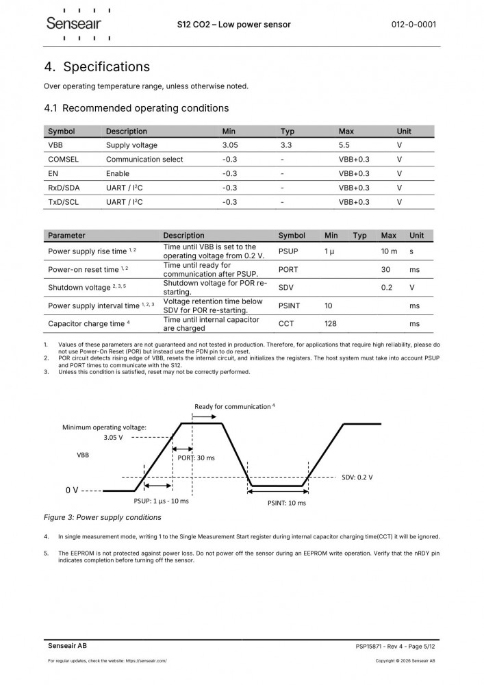 Senseair S12 CO₂ datasheet page 5