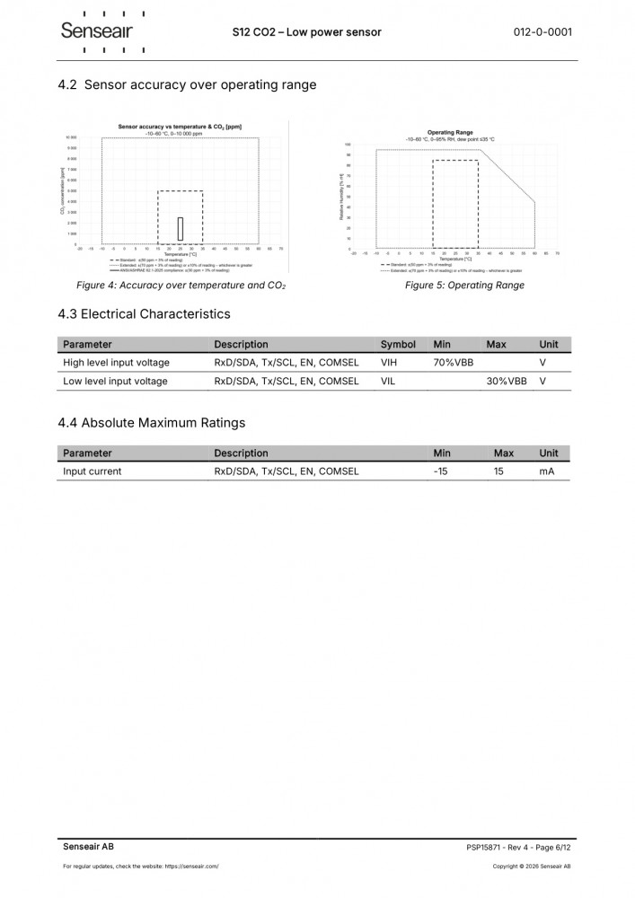 Senseair S12 CO₂ datasheet page 6