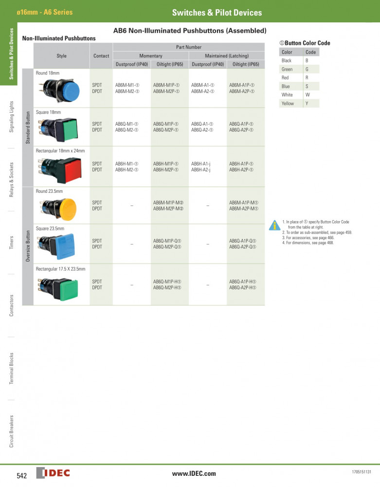 IDEC A6 series document page 2
