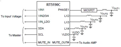 RT5190C - System Power Management Solution for sale