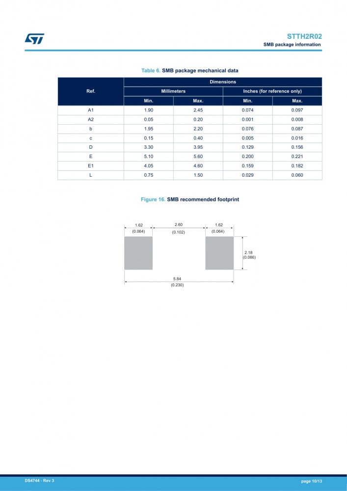 STTH2R02U datasheet page 10