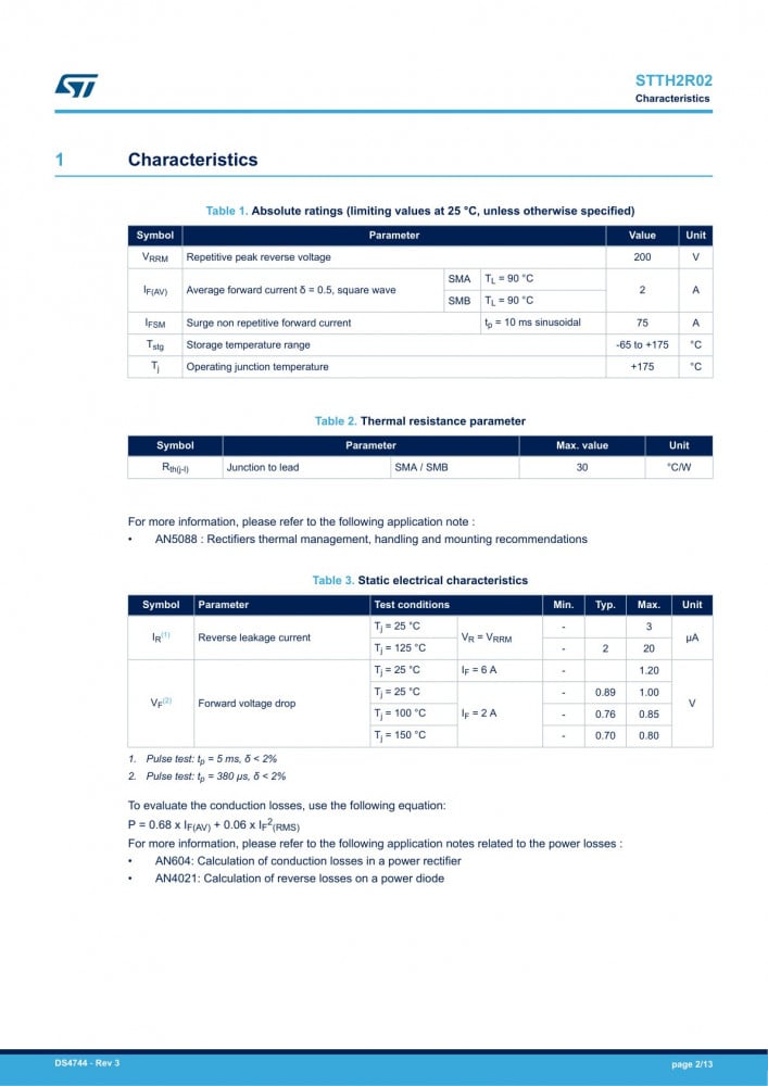 STTH2R02U datasheet page 2