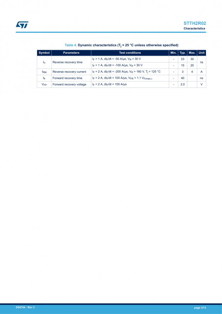 STTH2R02U datasheet page 3