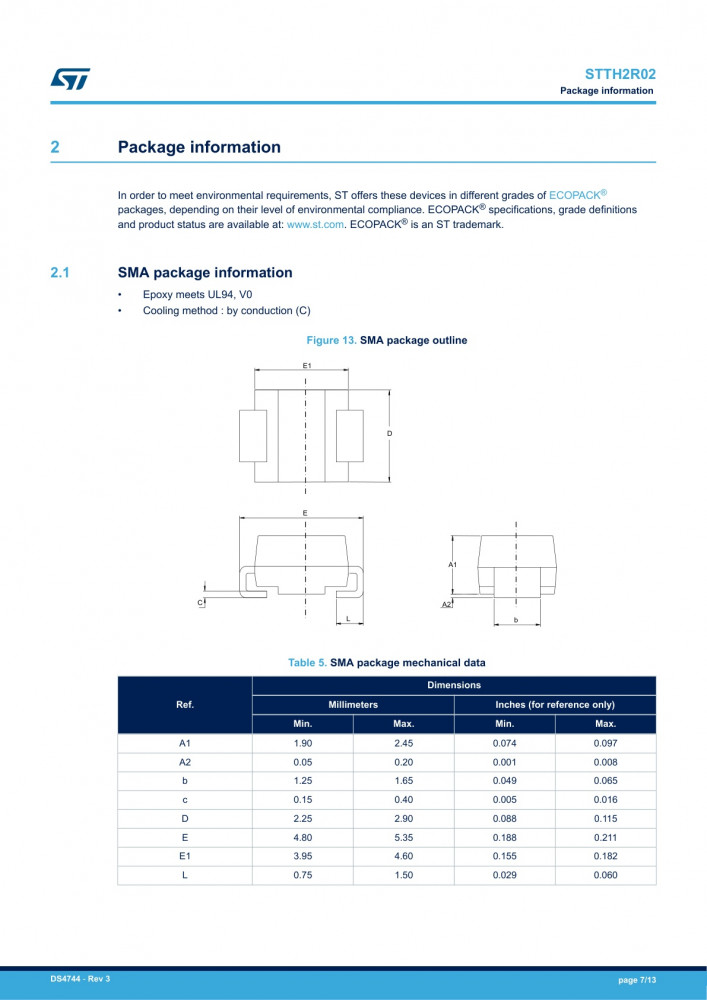 STTH2R02U datasheet page 7