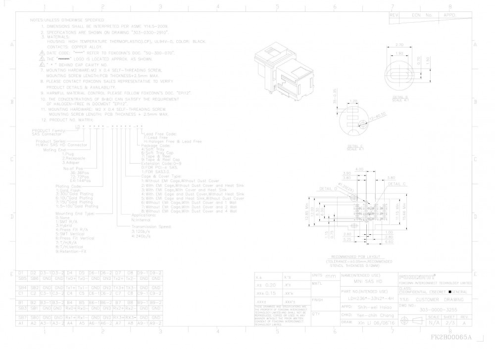FOXCONN LDH2363-33N20-7H customer drawing page 2