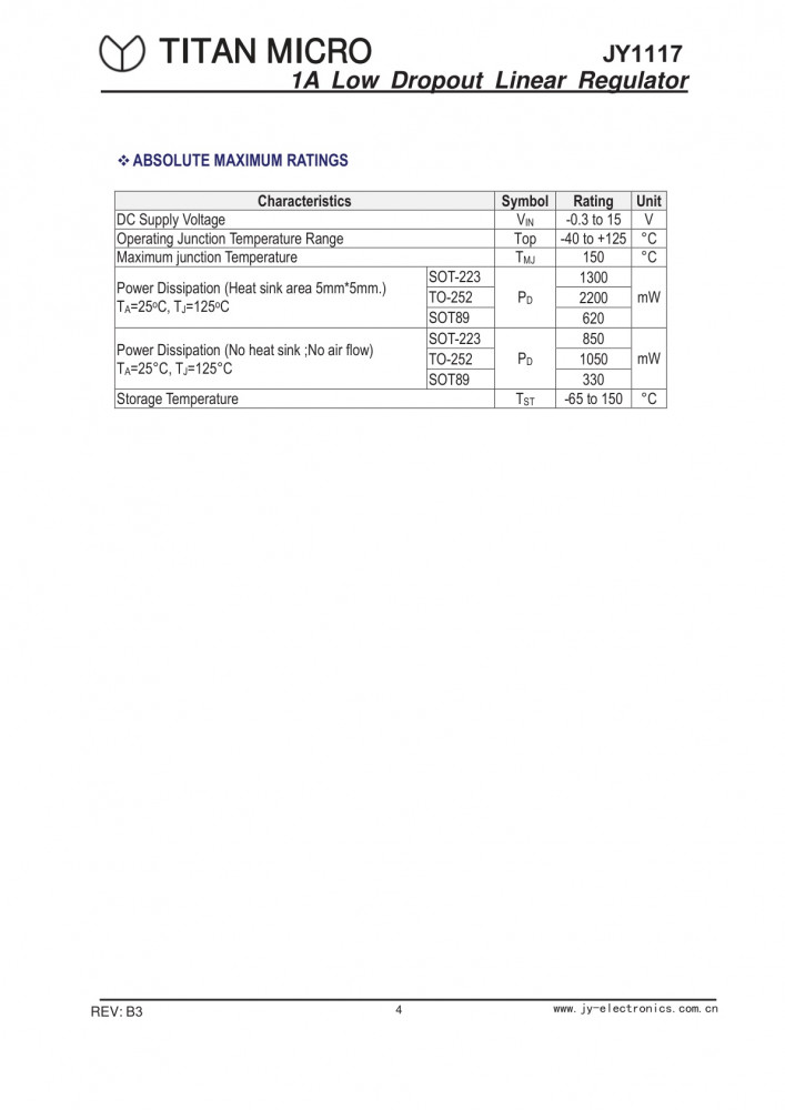 JY1117 datasheet page 4