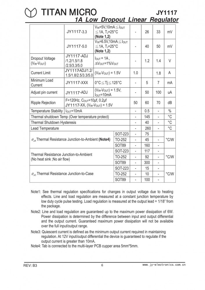 JY1117 datasheet page 6
