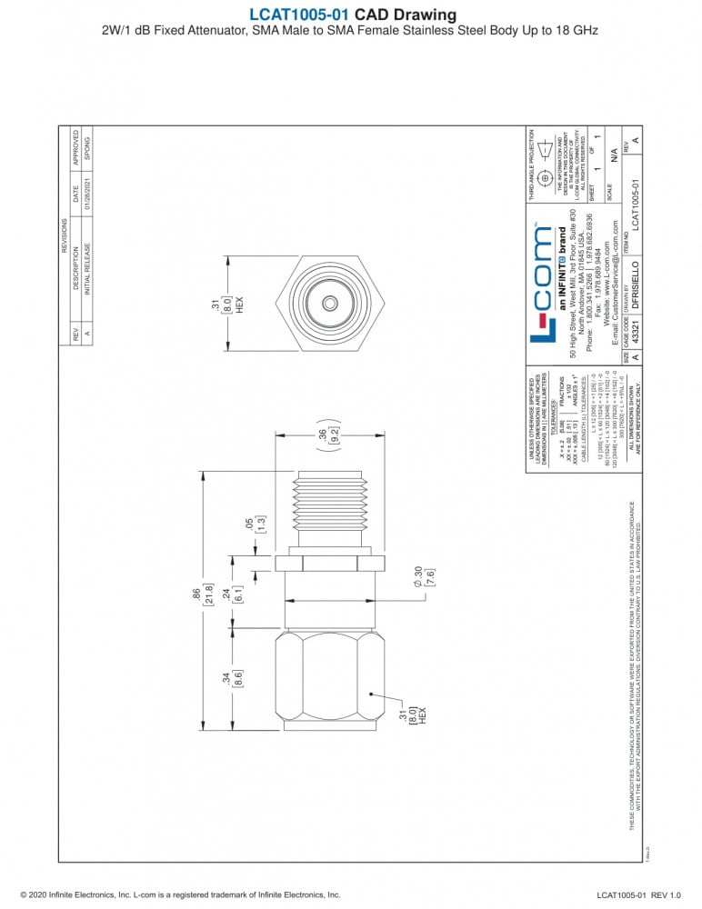 LCAT1005-01 datasheet page 3