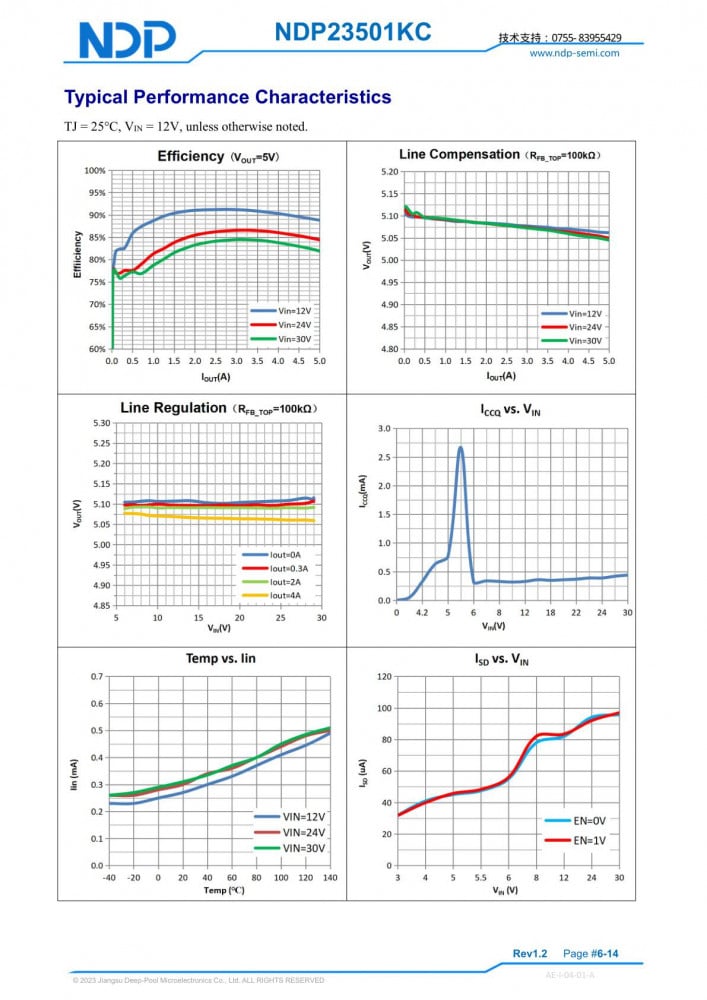 NDP23501KC datasheet page 6