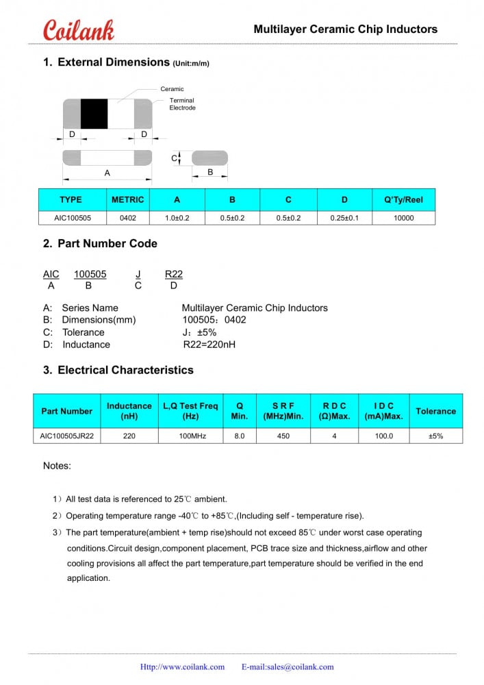 AIC100505JR22 technical document preview