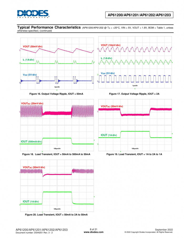 AP61200Z6-7 datasheet page 8