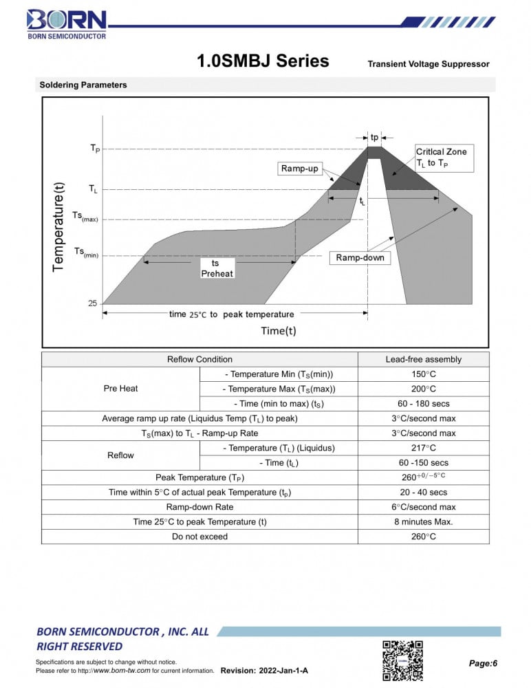 BORN 1.0SMBJ series datasheet page 6