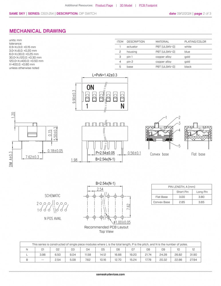 DS01-254 datasheet page 2
