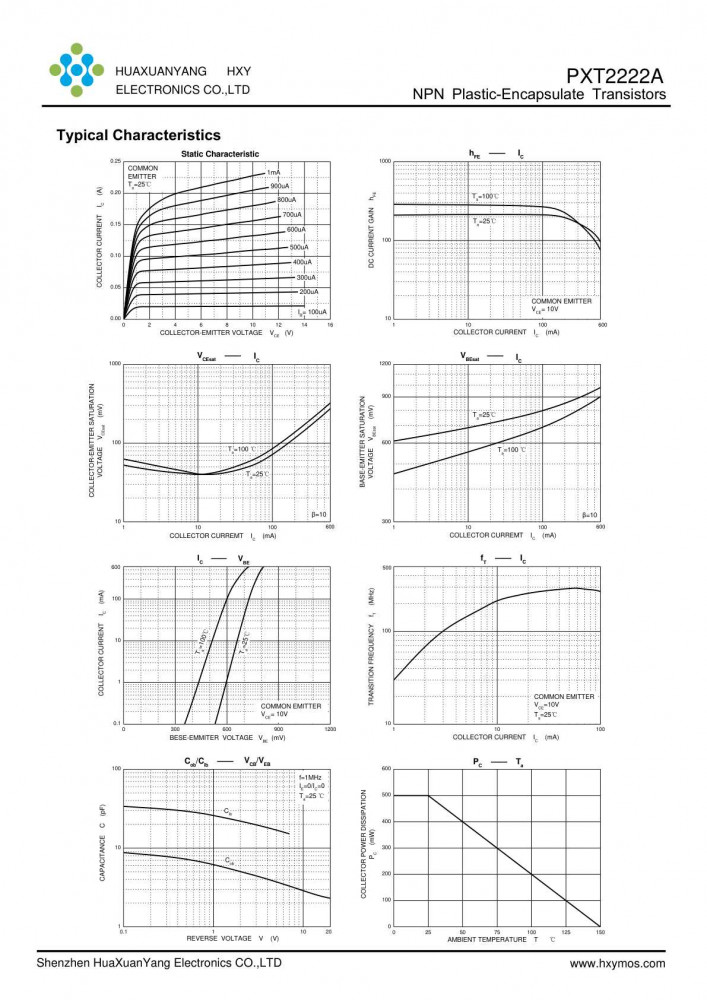 PXT2222A-HXY datasheet page 2