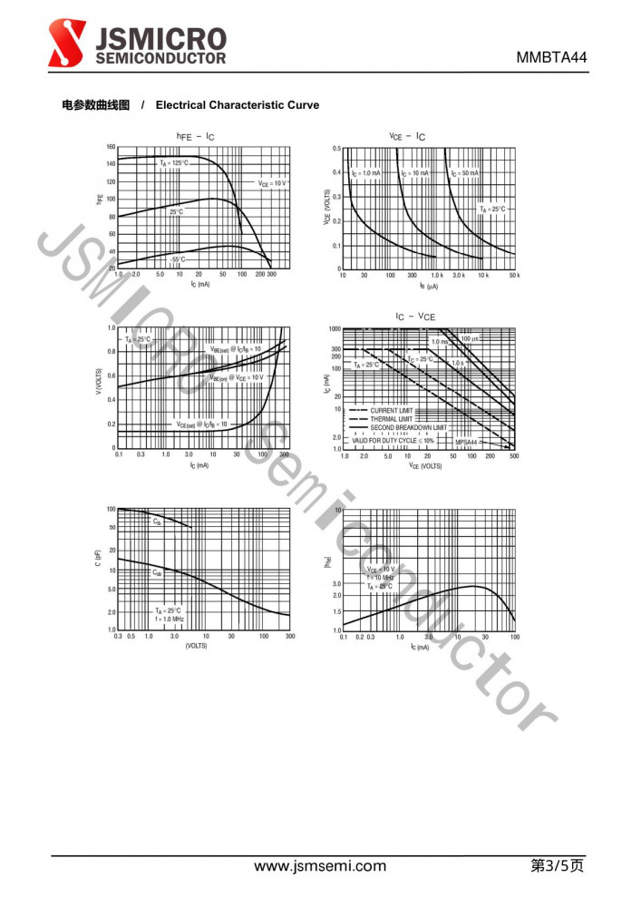 MMBTA44 datasheet page 3
