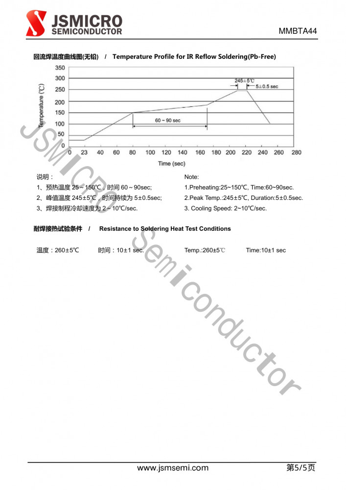 MMBTA44 datasheet page 5