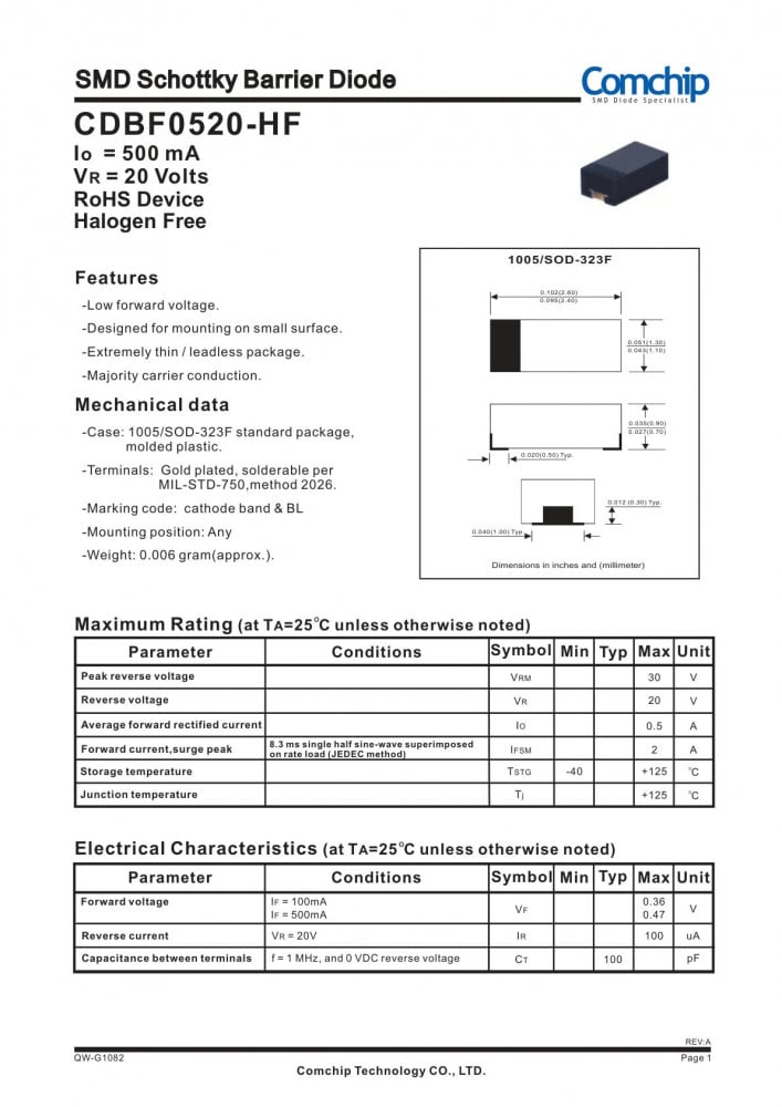 CDBF0520-HF datasheet page 1