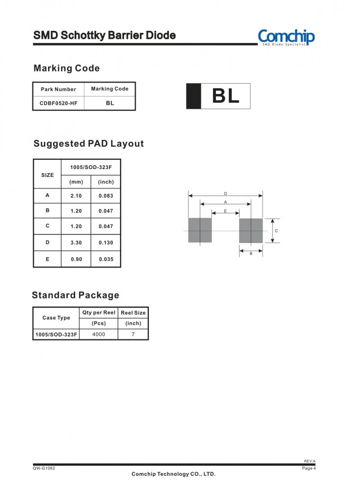CDBF0520-HF datasheet page 4