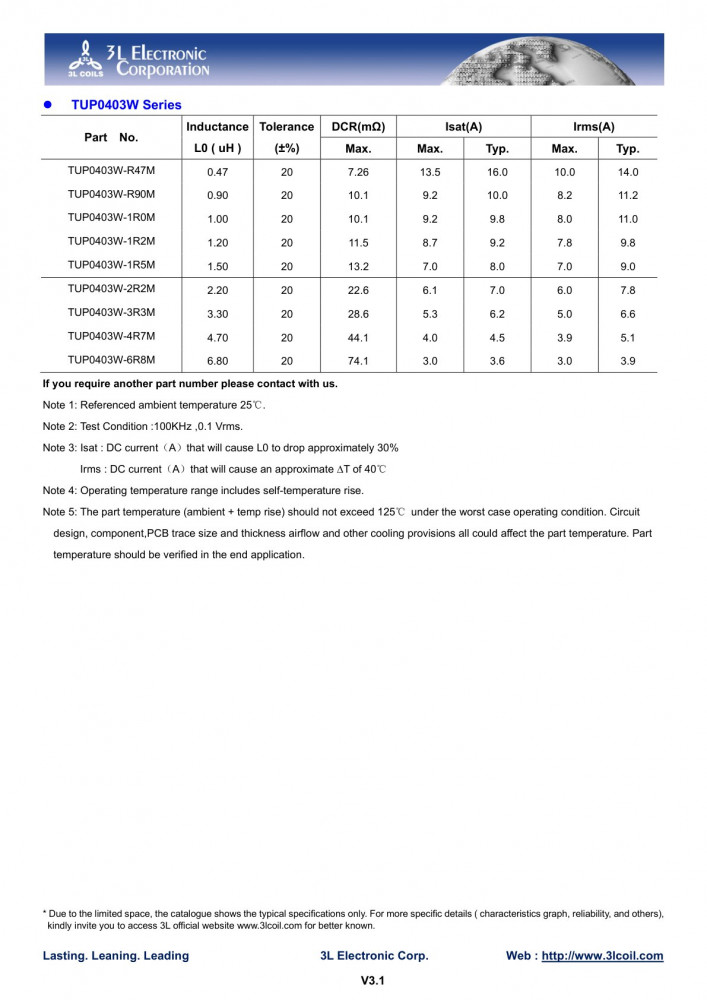 3L COILS TUP04-W series catalogue page 3