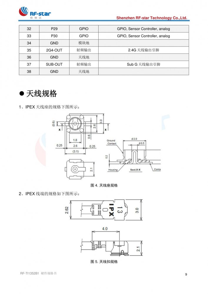 RF-TI1352B1 datasheet page 9