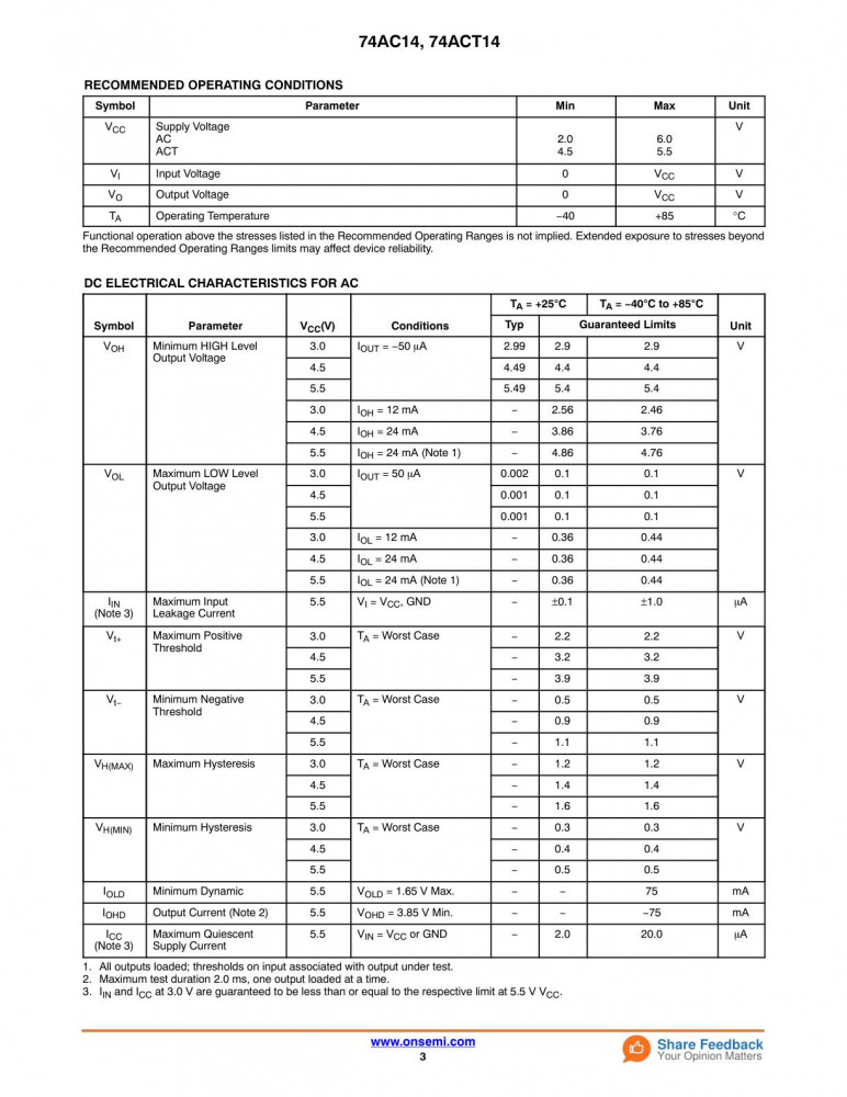 74AC14 datasheet page 3