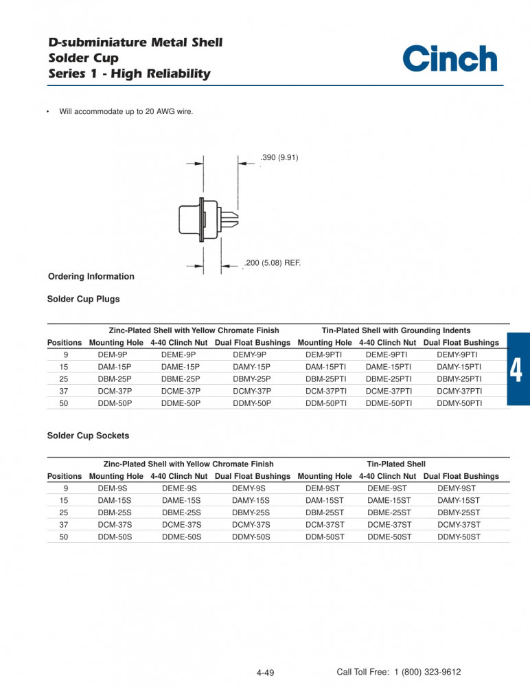 CINCH connector document page 2