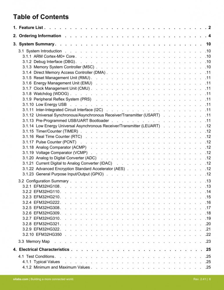 EFM32HG datasheet page 6
