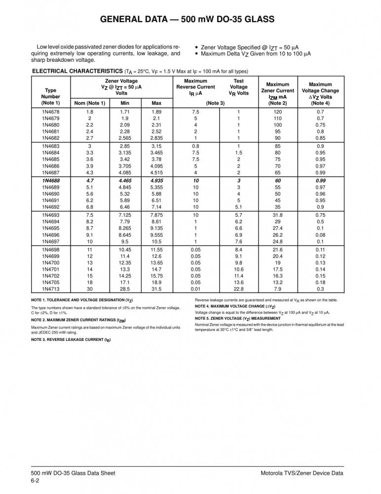 1N4701 datasheet page 2
