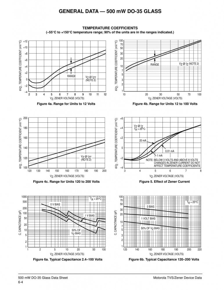 1N4701 datasheet page 4