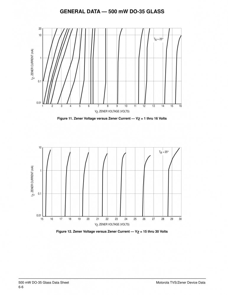 1N4701 datasheet page 6
