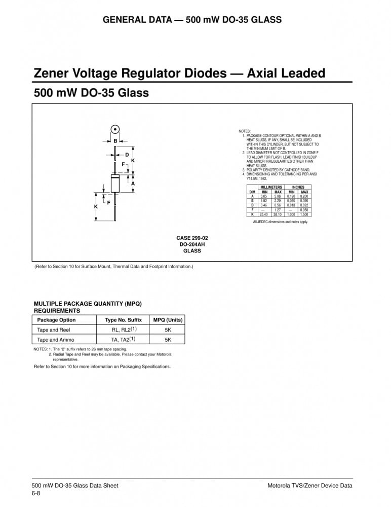 1N4701 datasheet page 8