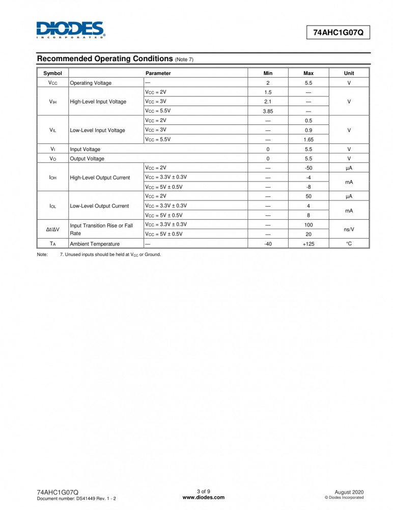 74AHC1G07QW5-7 datasheet page 3