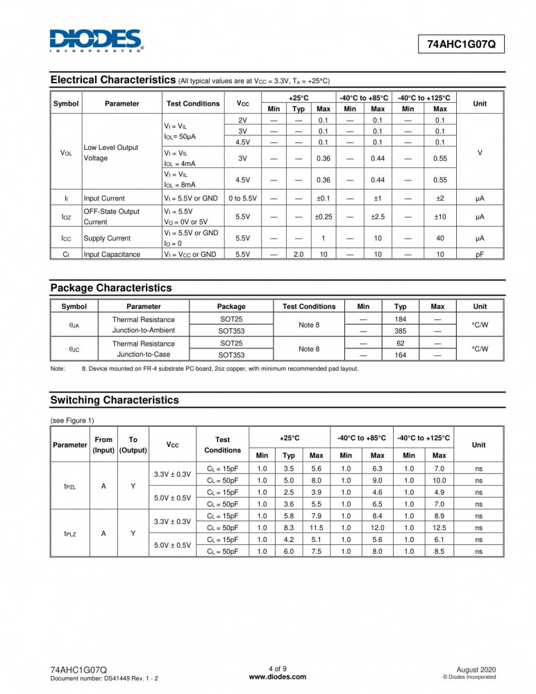 74AHC1G07QW5-7 datasheet page 4